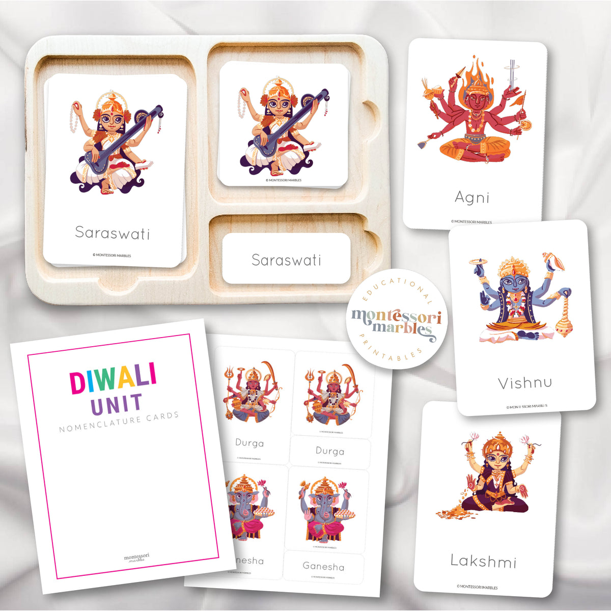 Hindu Gods Nomenclature Cards – Montessori Marbles