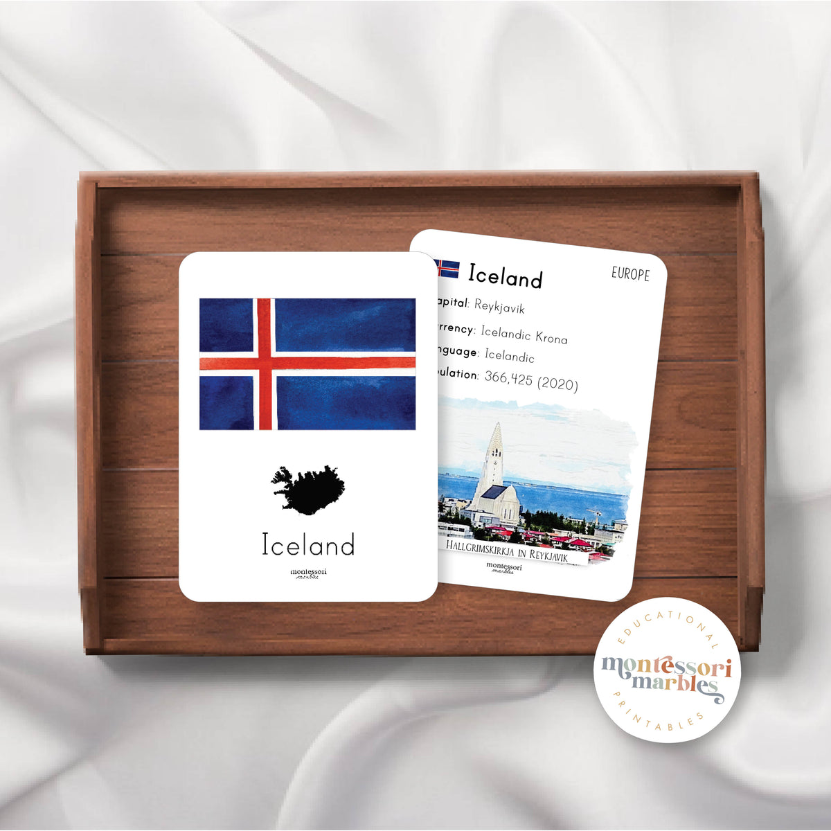 European Countries Fact Cards | Montessori Inspired Flash Cards ...