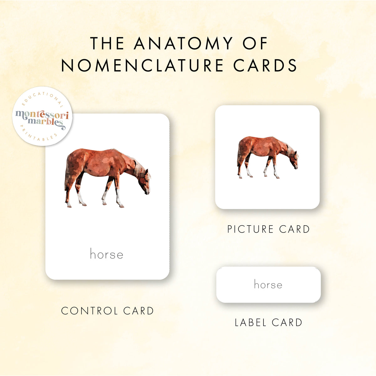 Farm Animals Nomenclature Cards | Montessori Printable Activities ...