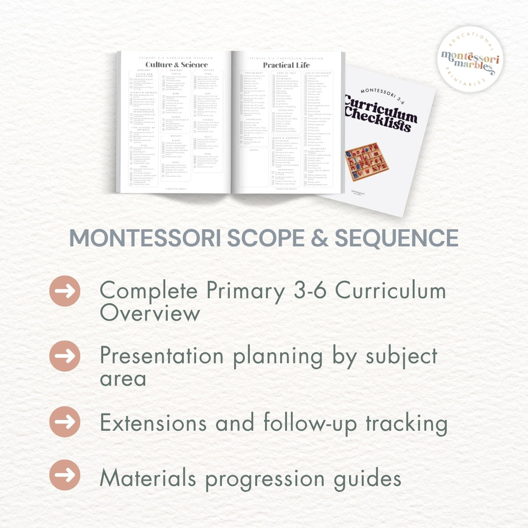Montessori Teacher Planner Kit | Complete Curriculum — Montessori Marbles