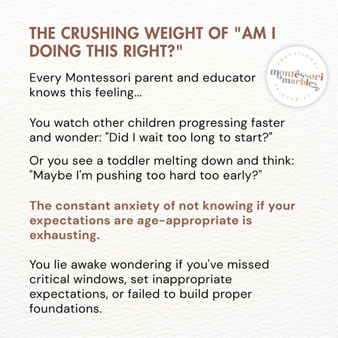 Montessori Curriculum Checklist Bundle | Complete Guide Ages 1-6 PDF ...