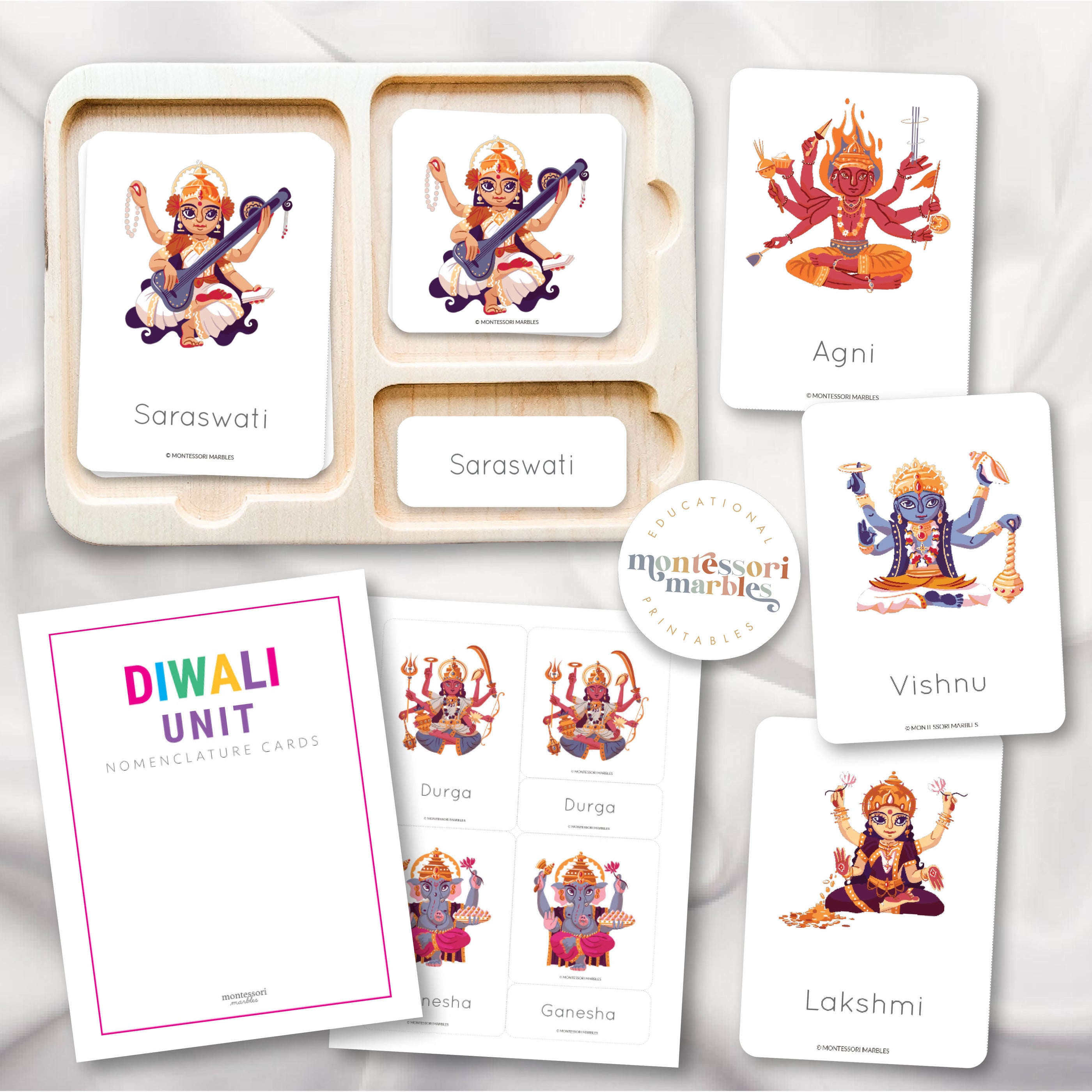 Hindu Gods Nomenclature Cards | 7 3-Part Diwali Indian Culture Ages 5-8 ...