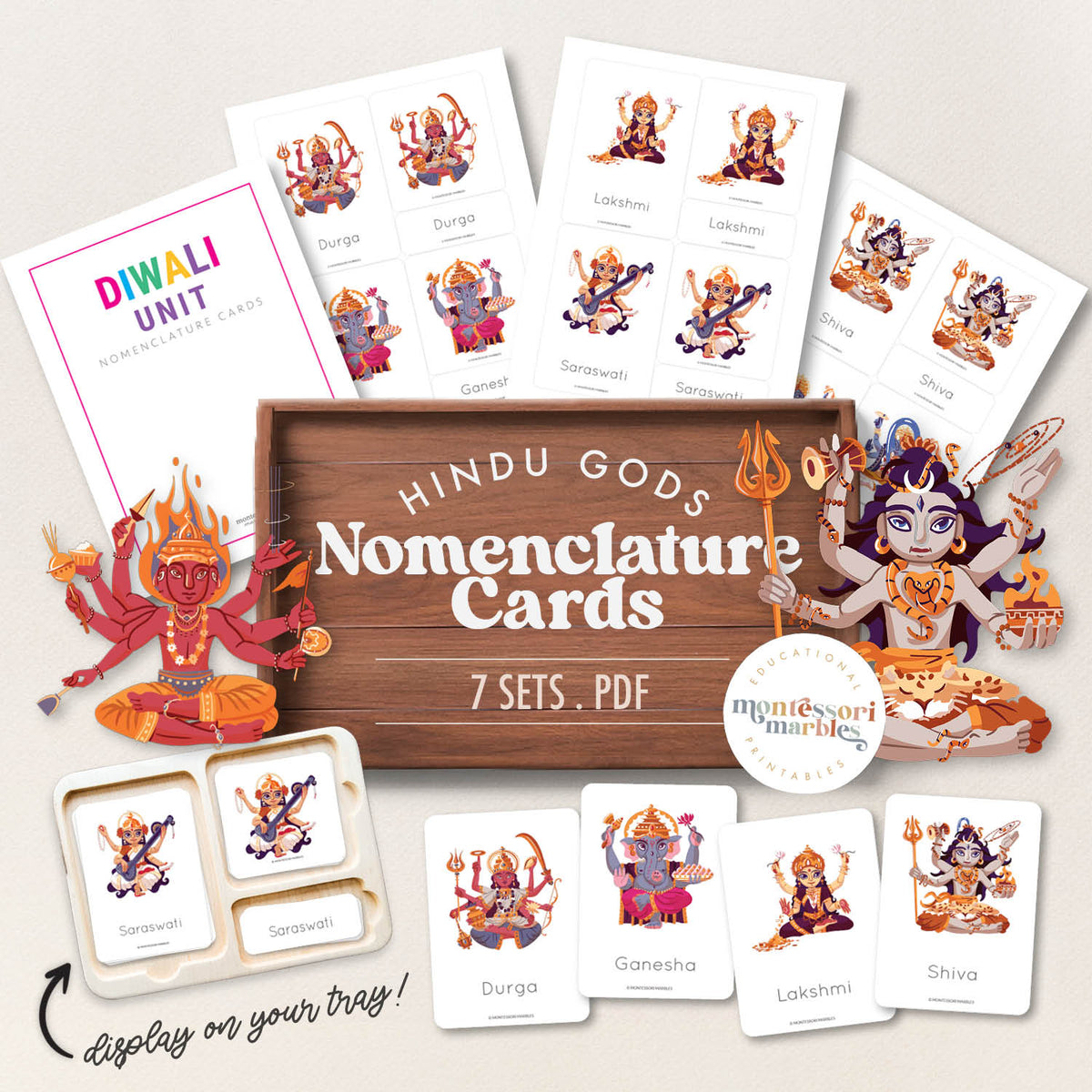 Hindu Gods Nomenclature Cards | 7 3-Part Diwali Indian Culture Ages 5-8 ...