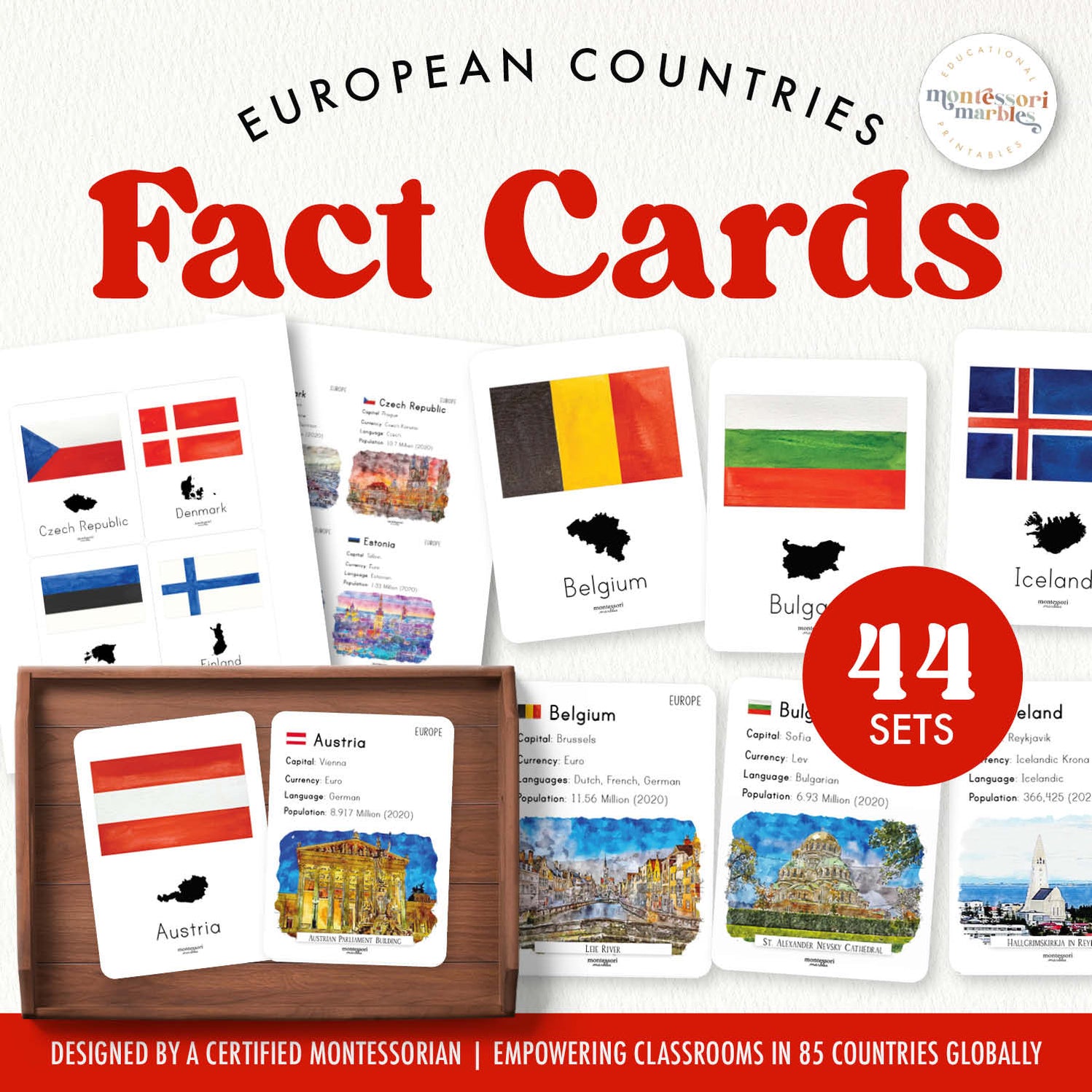 European Countries Fact Cards | 44 Geography Flash Cards Ages 8-12 ...