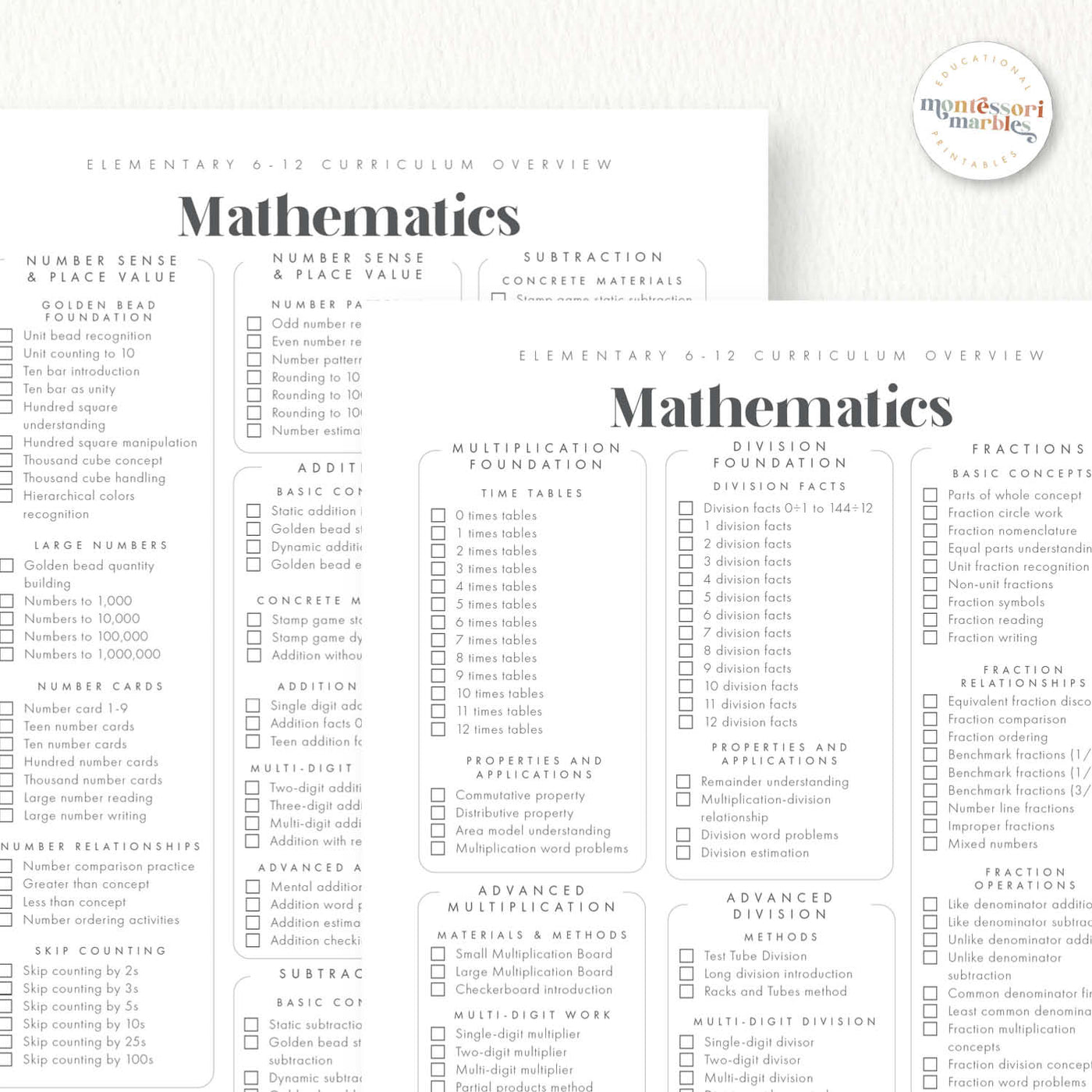 Montessori Math Curriculum Checklist Ages 6-12 | Elementary Scope ...
