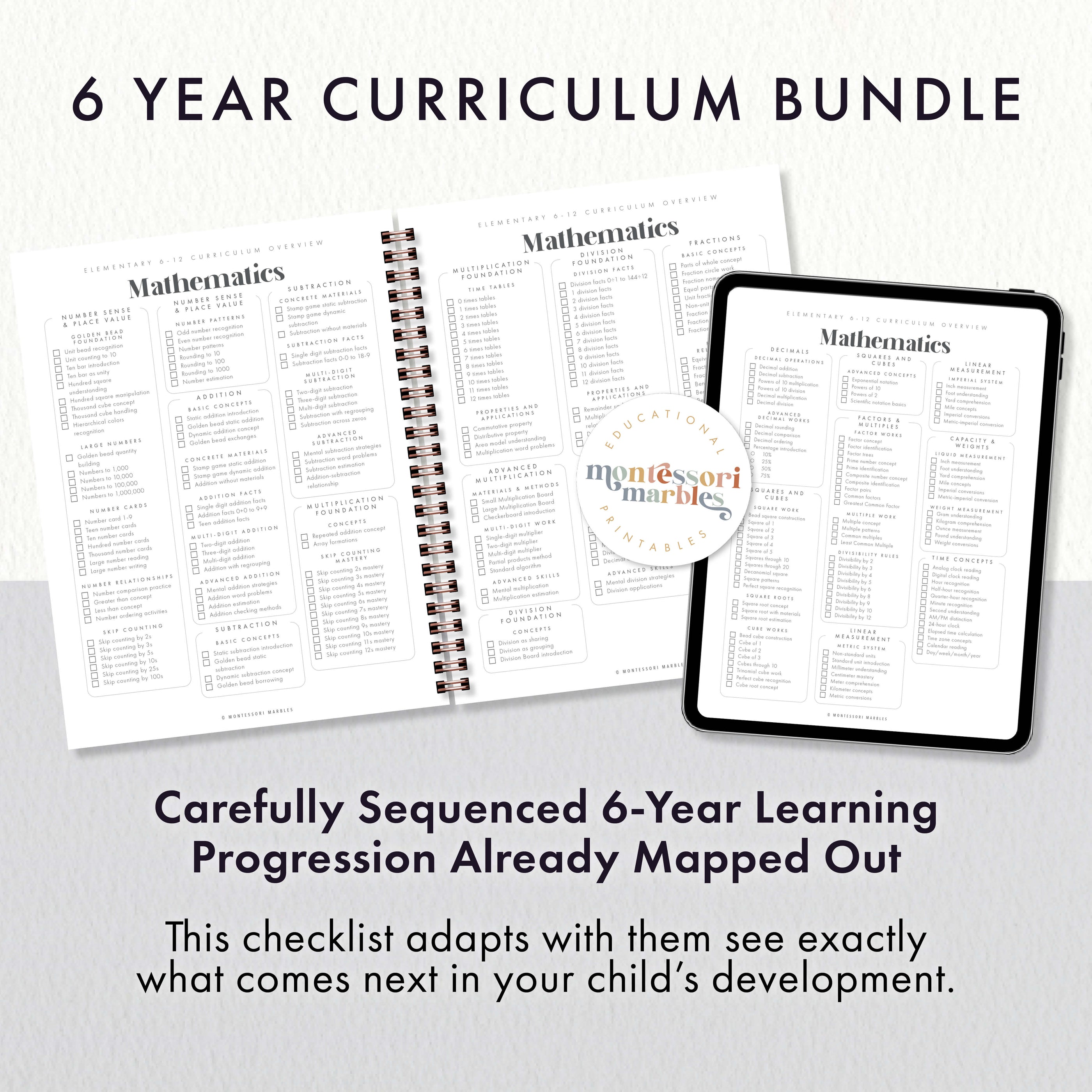Montessori Elementary Curriculum | Ages 6-12 Checklist — Montessori Marbles