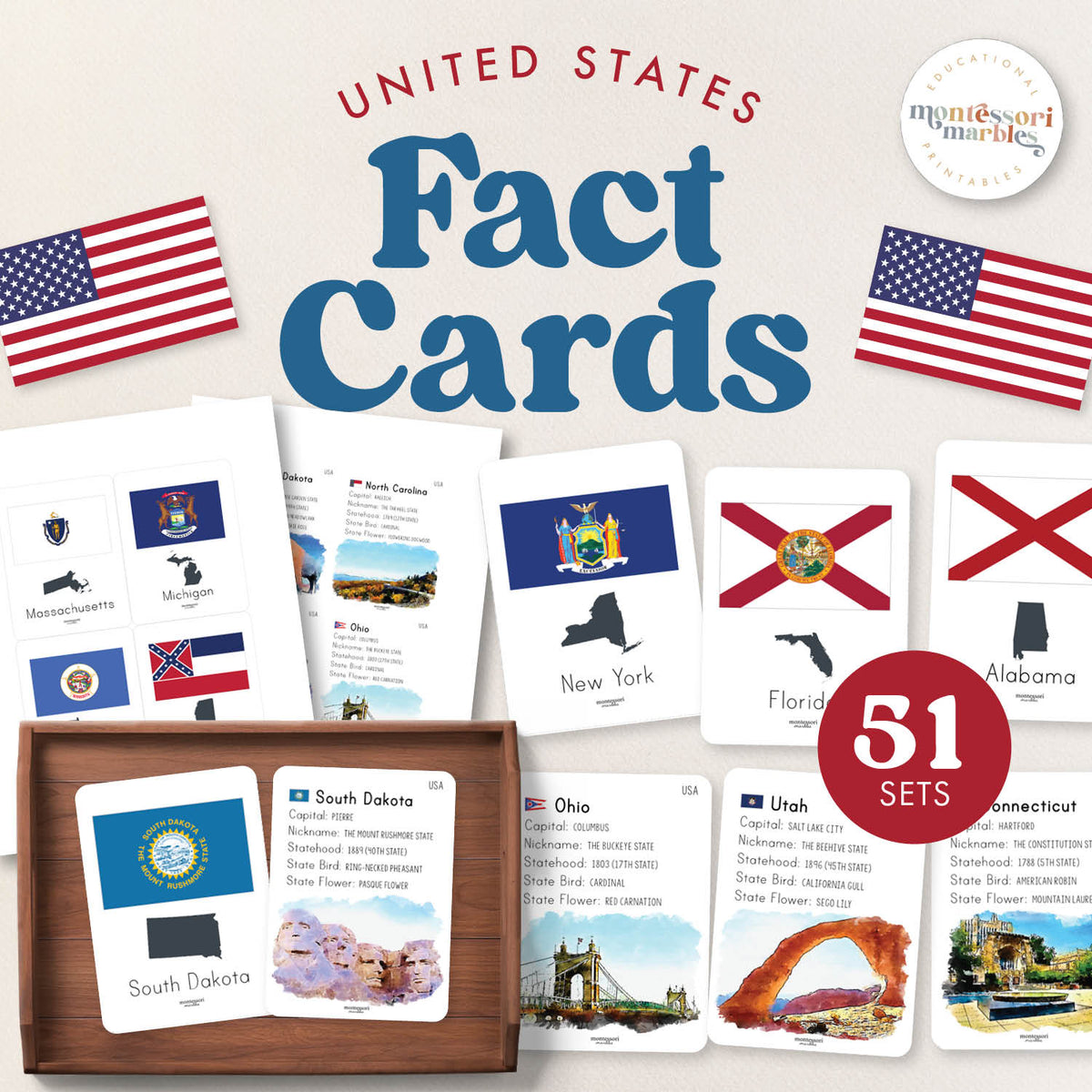 US States Fact Cards | 50 States Geography Ages 7-12 | Homeschool ...