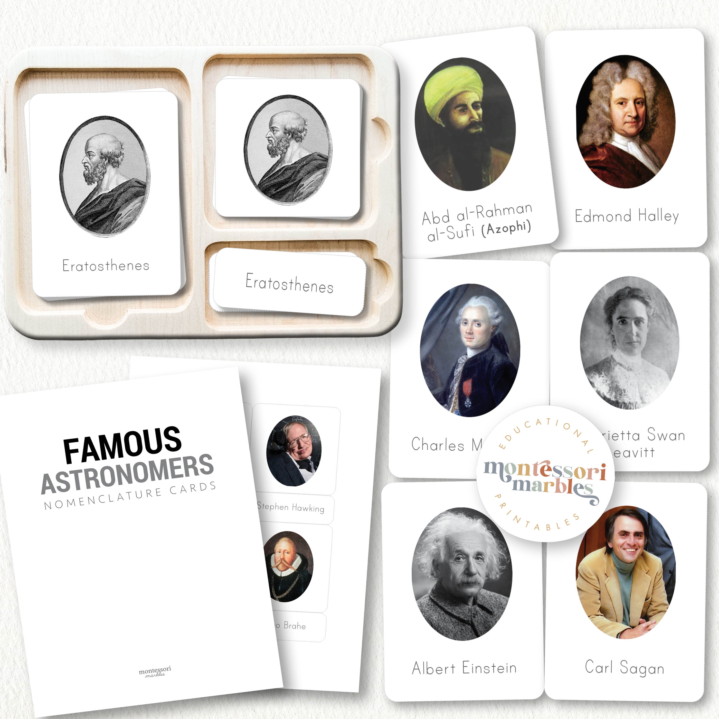 Famous Astronomers Nomenclature Cards | 20 3-Part Space Cards 6-12 ...