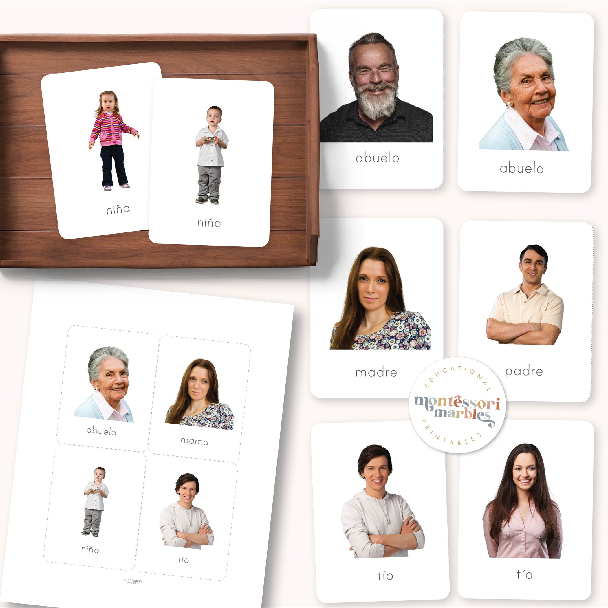 La Familia Tarjetas Didácticas | 10 Family Spanish Flash Cards Ages 2-5 ...