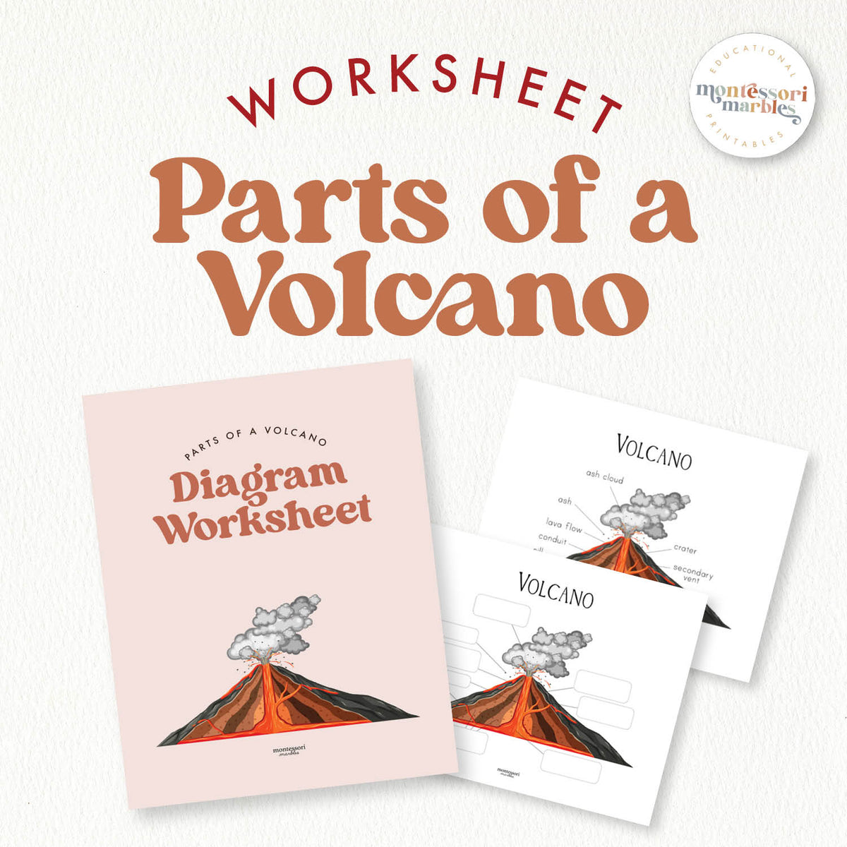 Parts of a Volcano Diagram Worksheet | Montessori Inspired Printable ...