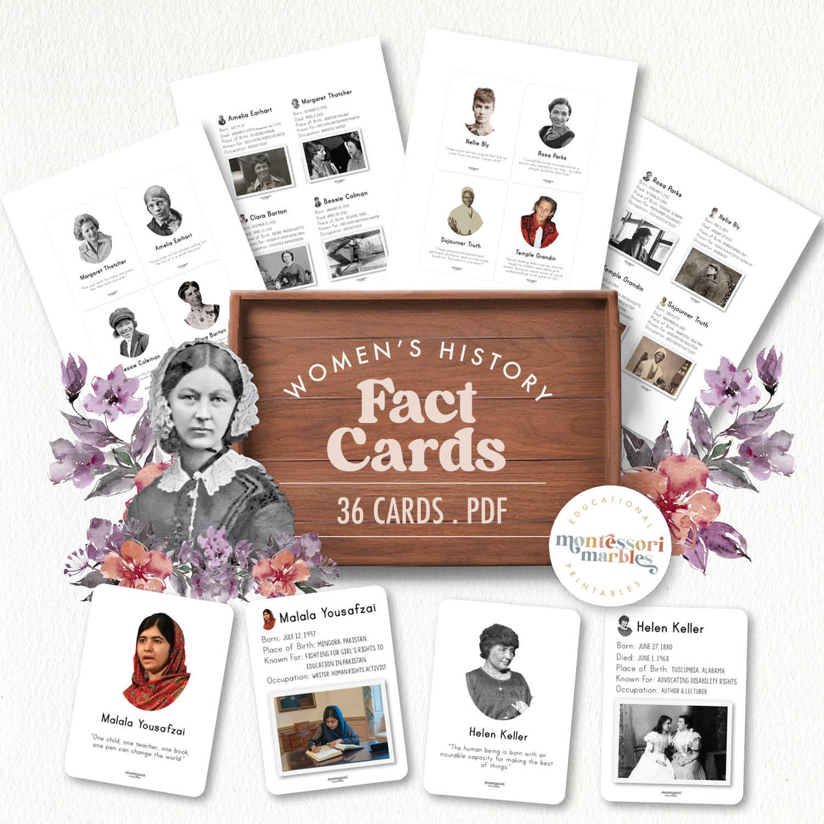 Women's History Month Fact Cards | 36 Famous Women Ages 6-12 Learning ...